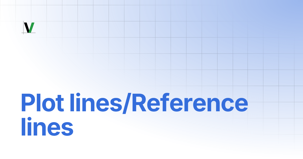 Plot lines/Reference lines | VitaraCharts