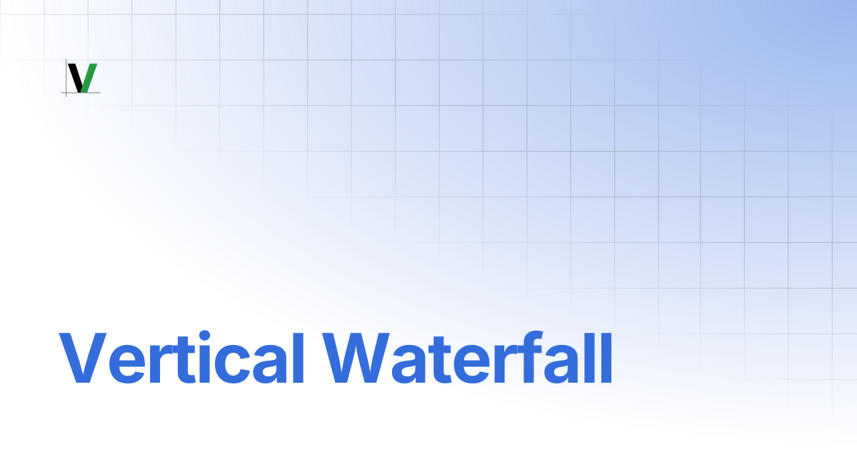 Vertical Waterfall | VitaraCharts