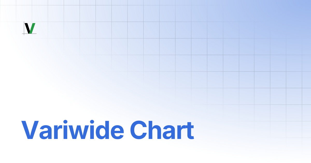 Variwide Chart | VitaraCharts