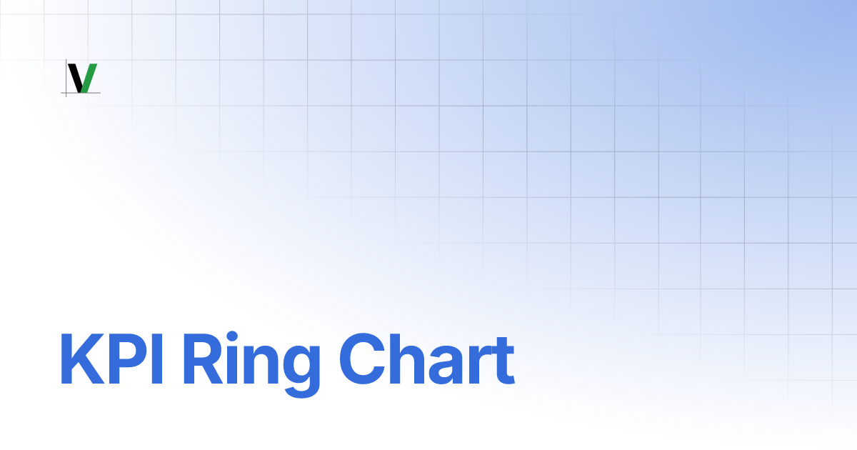 KPI Ring Chart | VitaraCharts