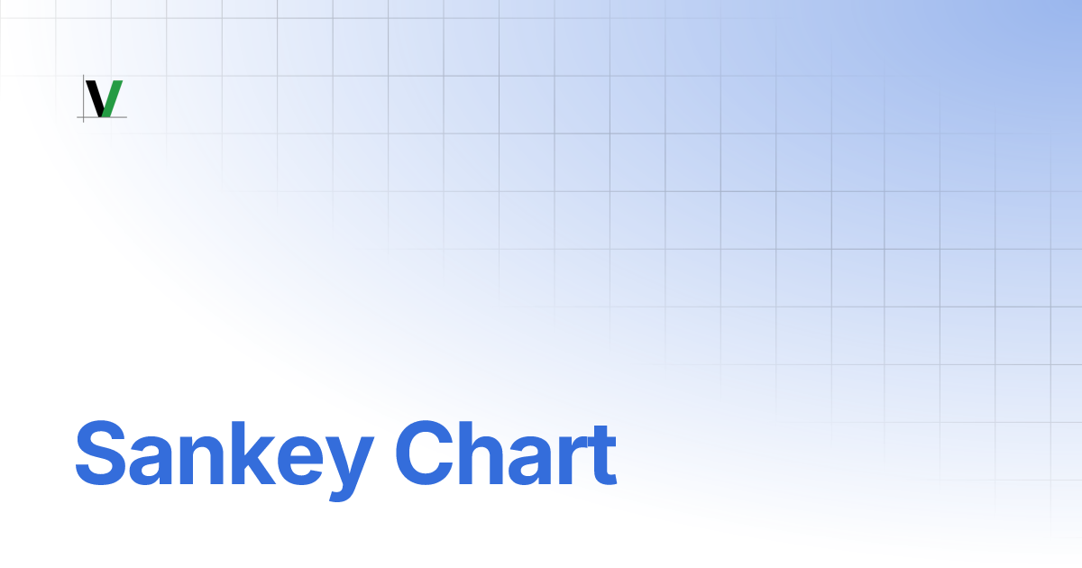 Sankey Chart | VitaraCharts