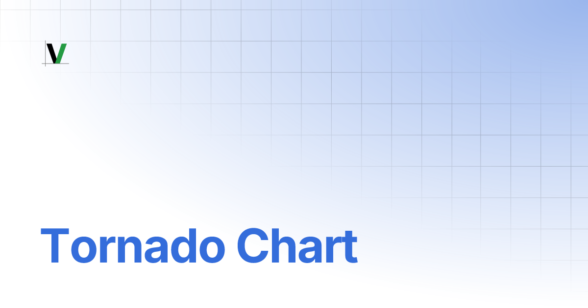 Tornado Chart | VitaraCharts