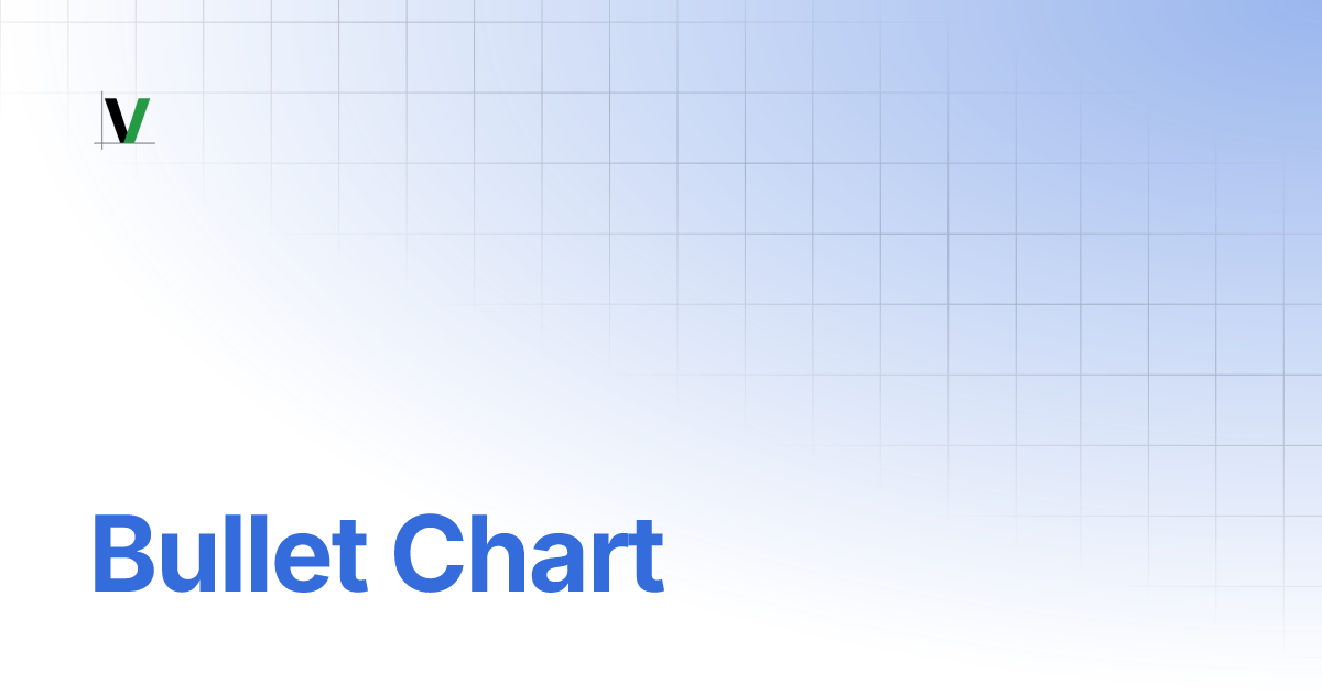 Bullet Chart | VitaraCharts