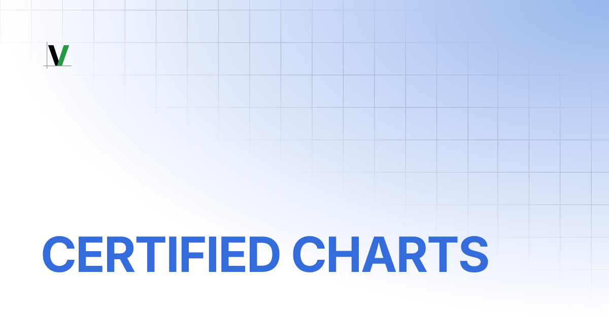 CERTIFIED CHARTS | VitaraCharts