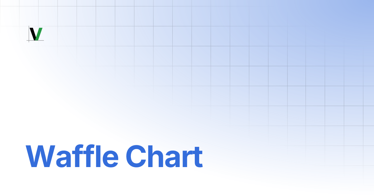 Waffle Chart | VitaraCharts