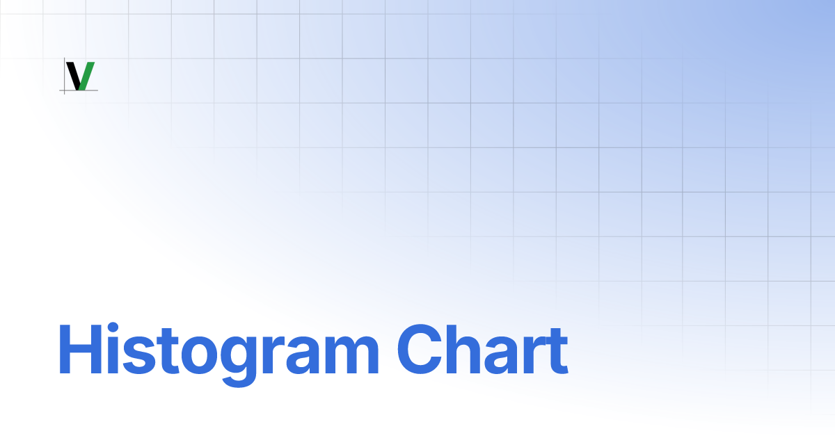 Histogram Chart | VitaraCharts