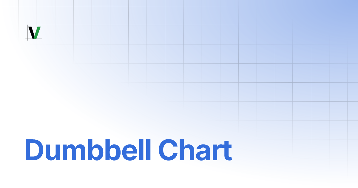 Dumbbell Chart | VitaraCharts