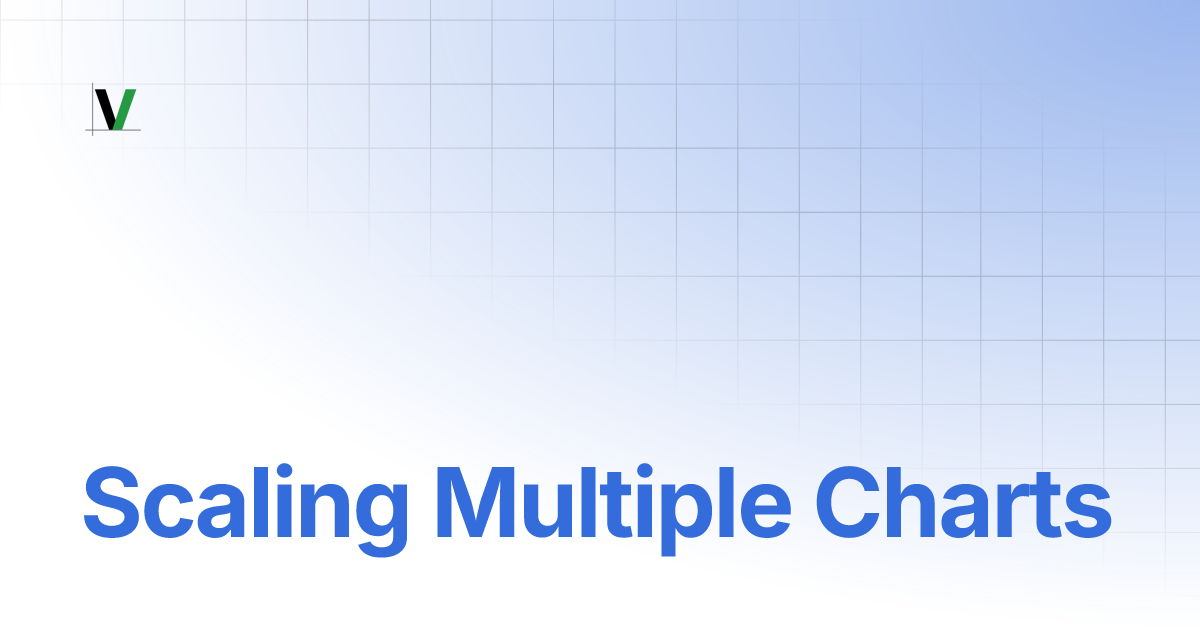 Scaling Multiple Charts | VitaraCharts